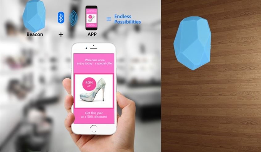 Retail Shopping and Bluetooth Beacons. - Limitless Display Technologies ...